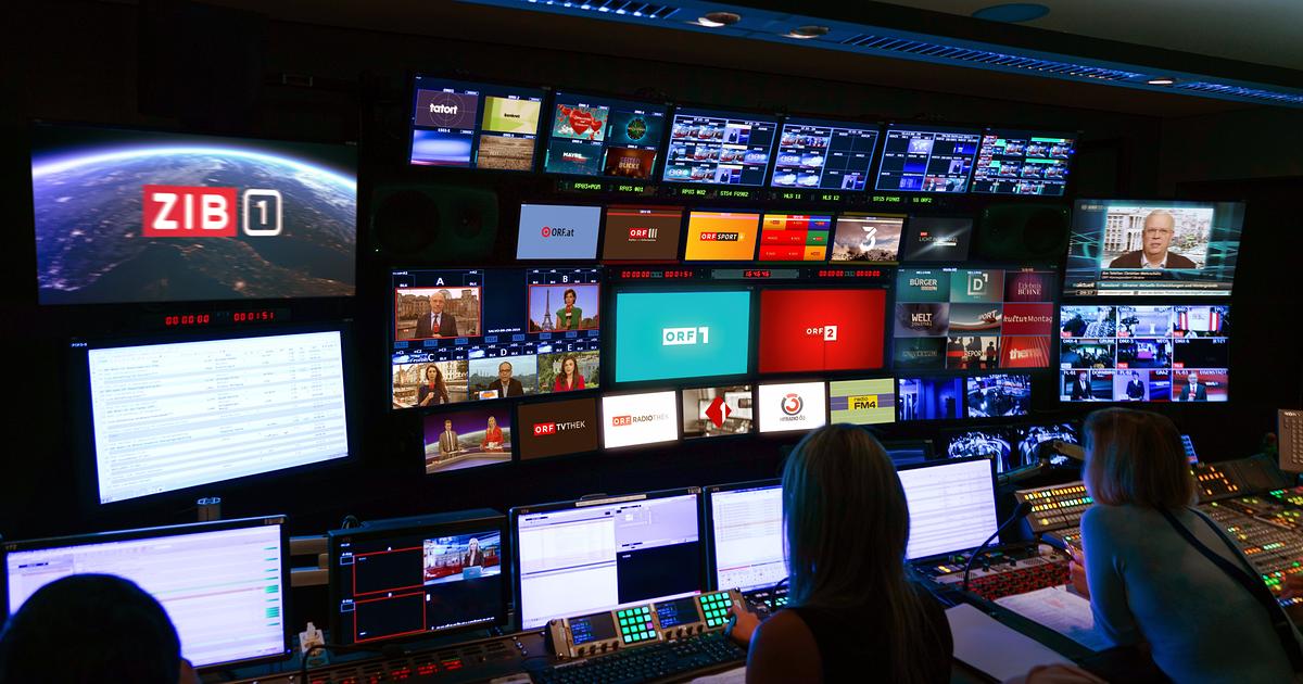 Content Produktion & Distribution